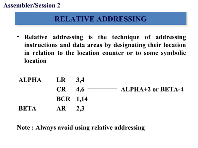 Assembler Language Tutorial For Mainframe Programmers Ppt