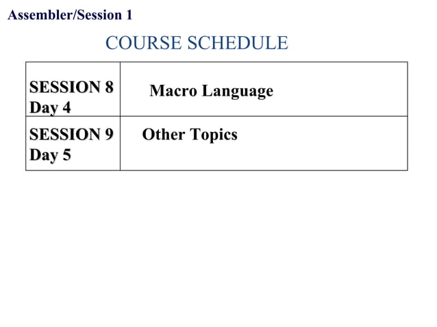 Assembler Language Tutorial for Mainframe Programmers | PPT | Programming Languages | Computing