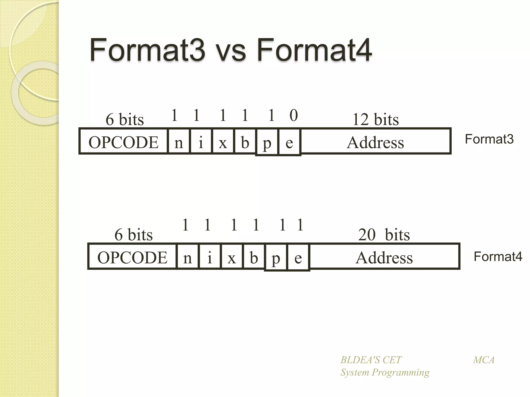 System Software | PPT