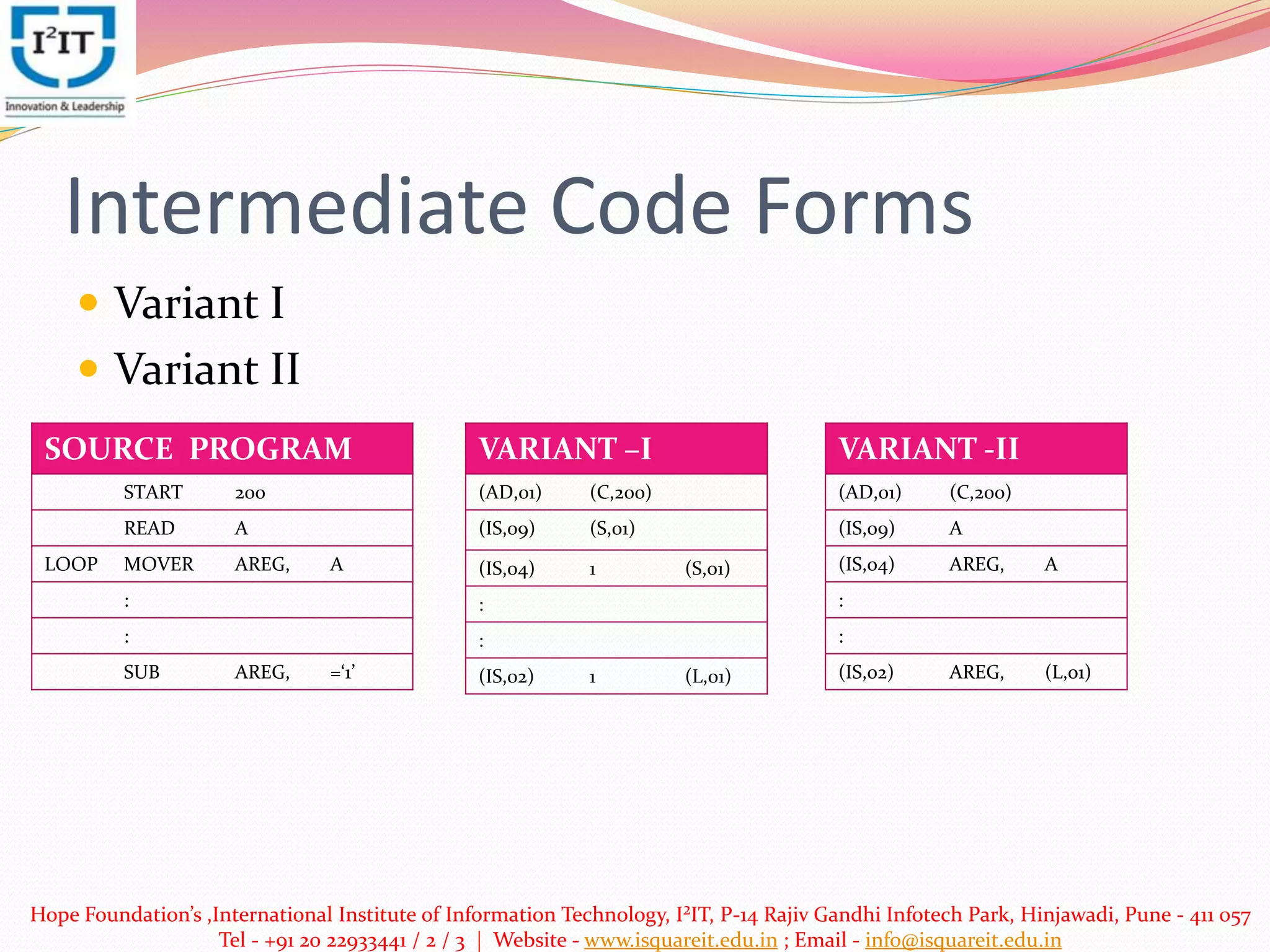 Pass Structure of Assembler | PPTX