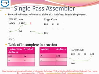 Pass Structure of Assembler | PPTX