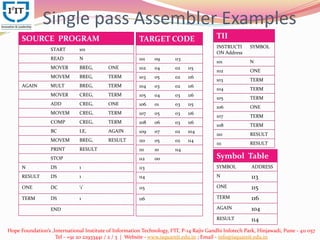 Pass Structure of Assembler | PPTX