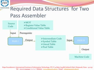 Pass Structure of Assembler | PPTX | Programming Languages | Computing