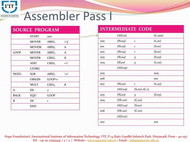 Pass Structure Of Assembler