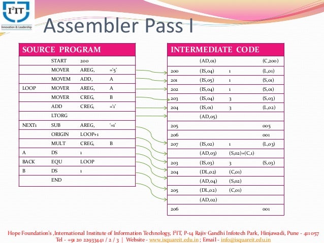 Pass Structure of Assembler