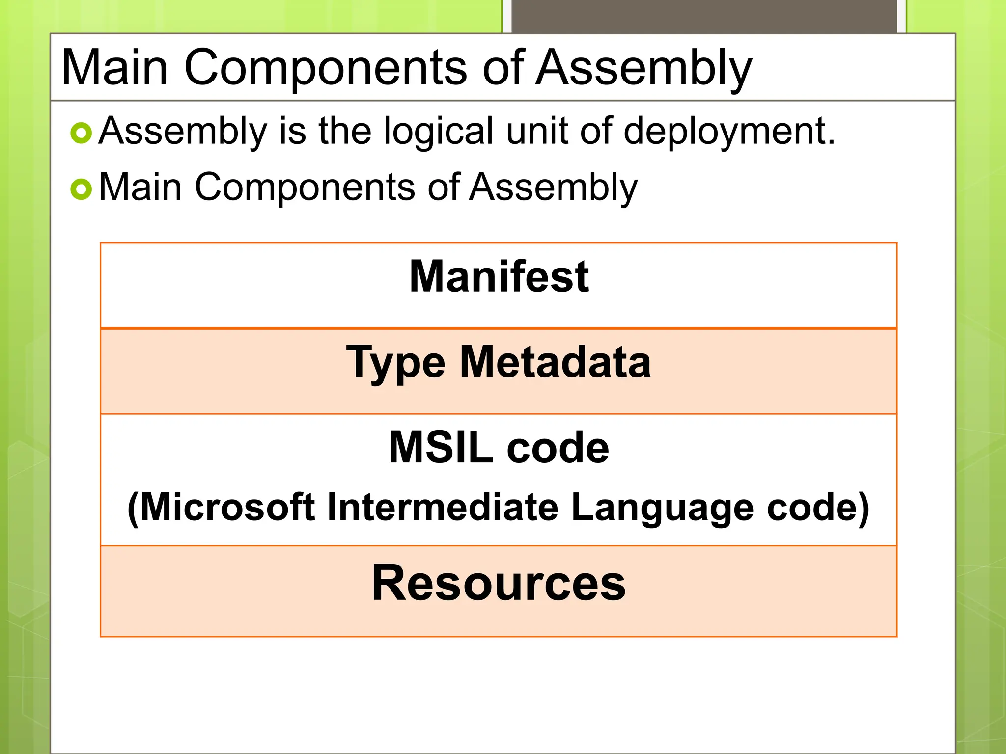 assemblies and its types in the computer system | PPT