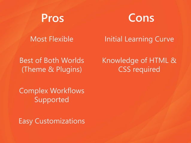 Stop Coding; Start Assembling Your Websites | PPT