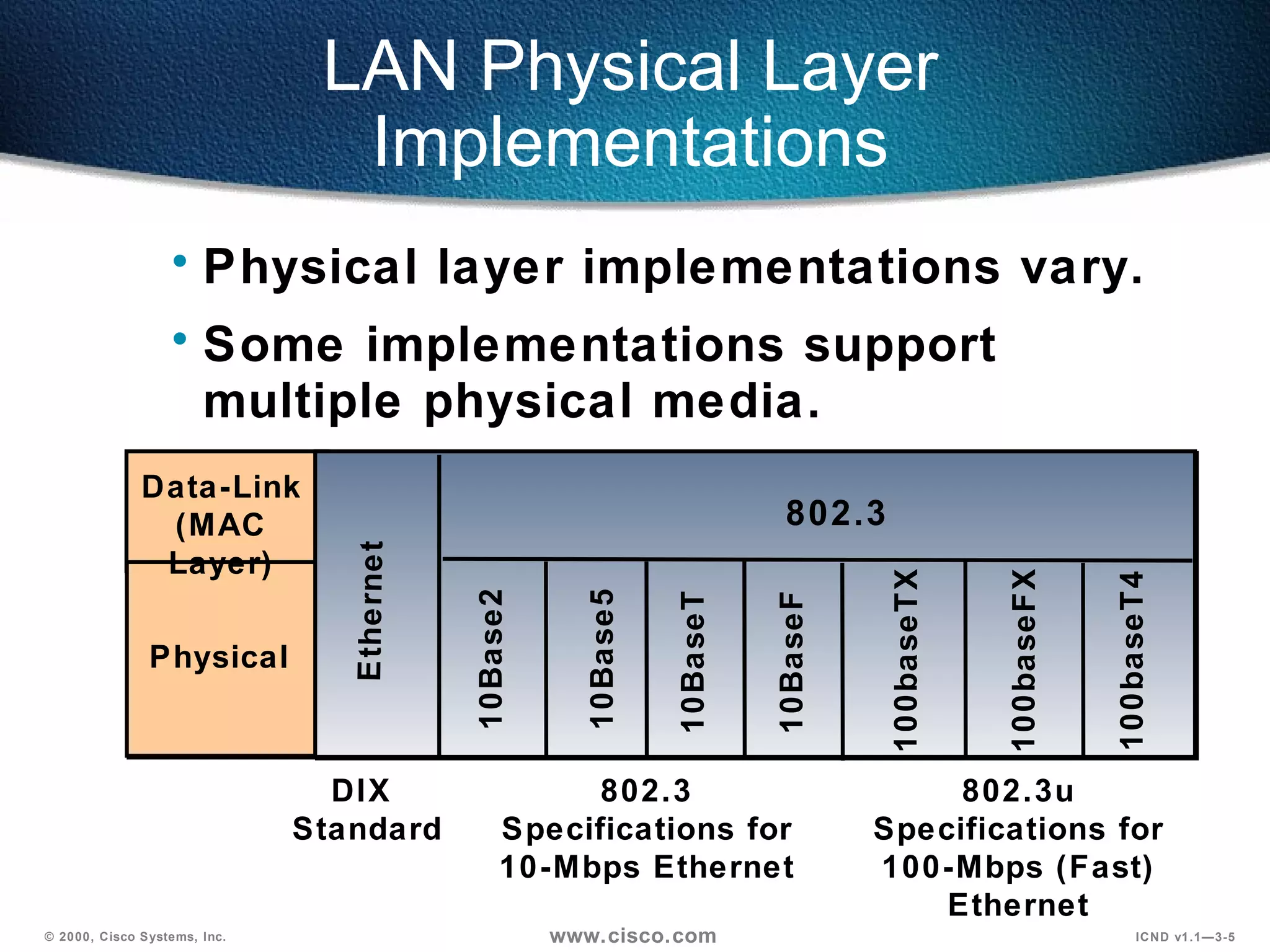 Assembling And Cabling | PPT