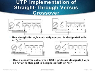 Assembling And Cabling | PPT