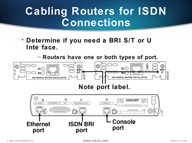 Assembling And Cabling | PPT