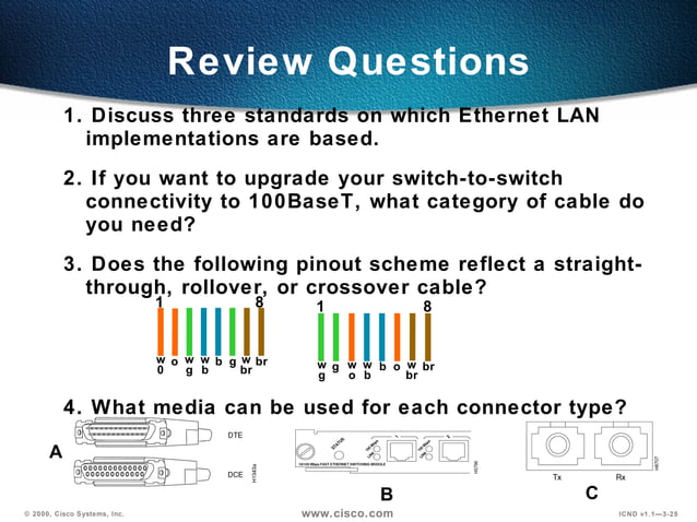 Assembling And Cabling | PPT