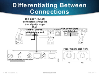 Assembling And Cabling | PPT