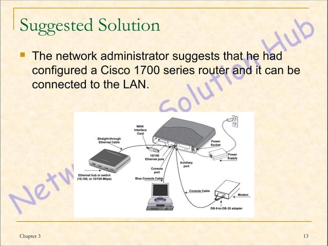 Assembling And Cabling Cisco Devices | PPT | Computer Networking | Computing