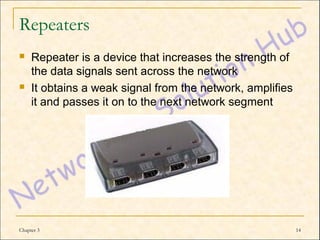 Assembling And Cabling Cisco Devices | PPT