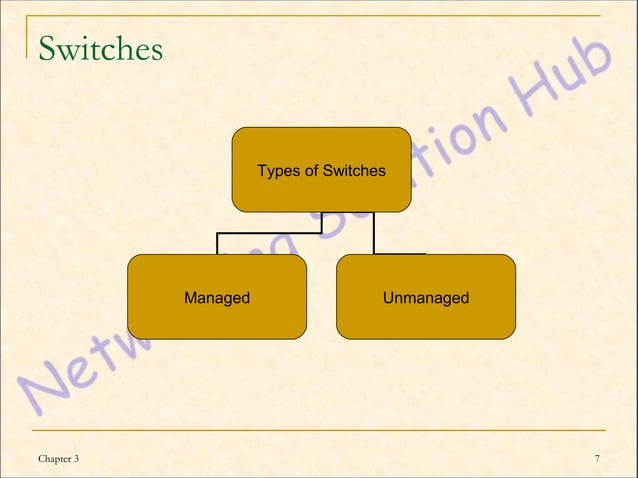 Assembling And Cabling Cisco Devices | PPT | Computer Networking | Computing