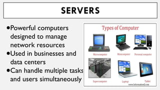 Assembling Computer Hardware (10. GRADE 10 TLE | PPTX