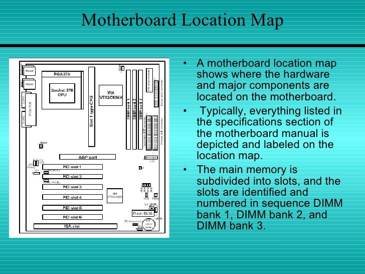 Assembling the computer