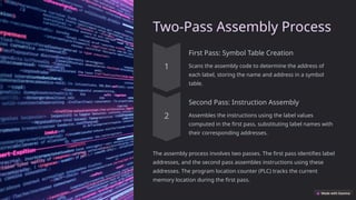Assembly-and-Linking-From-Instructions-to-Execution.pptx