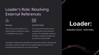 Assembly-and-Linking-From-Instructions-to-Execution.pptx