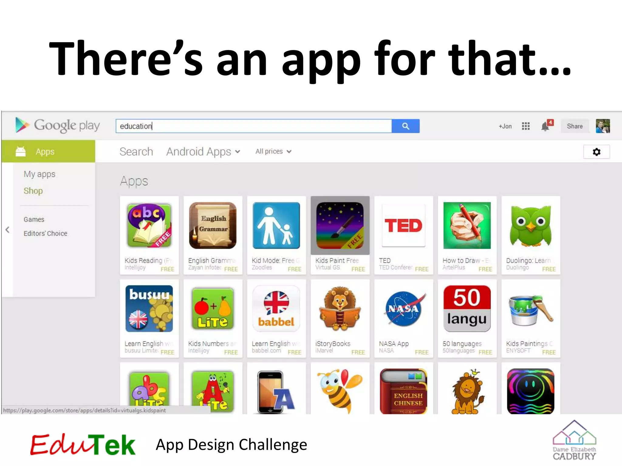 Dame Elizabeth Cadbury Year 8 ICT Homework Project | PPTX