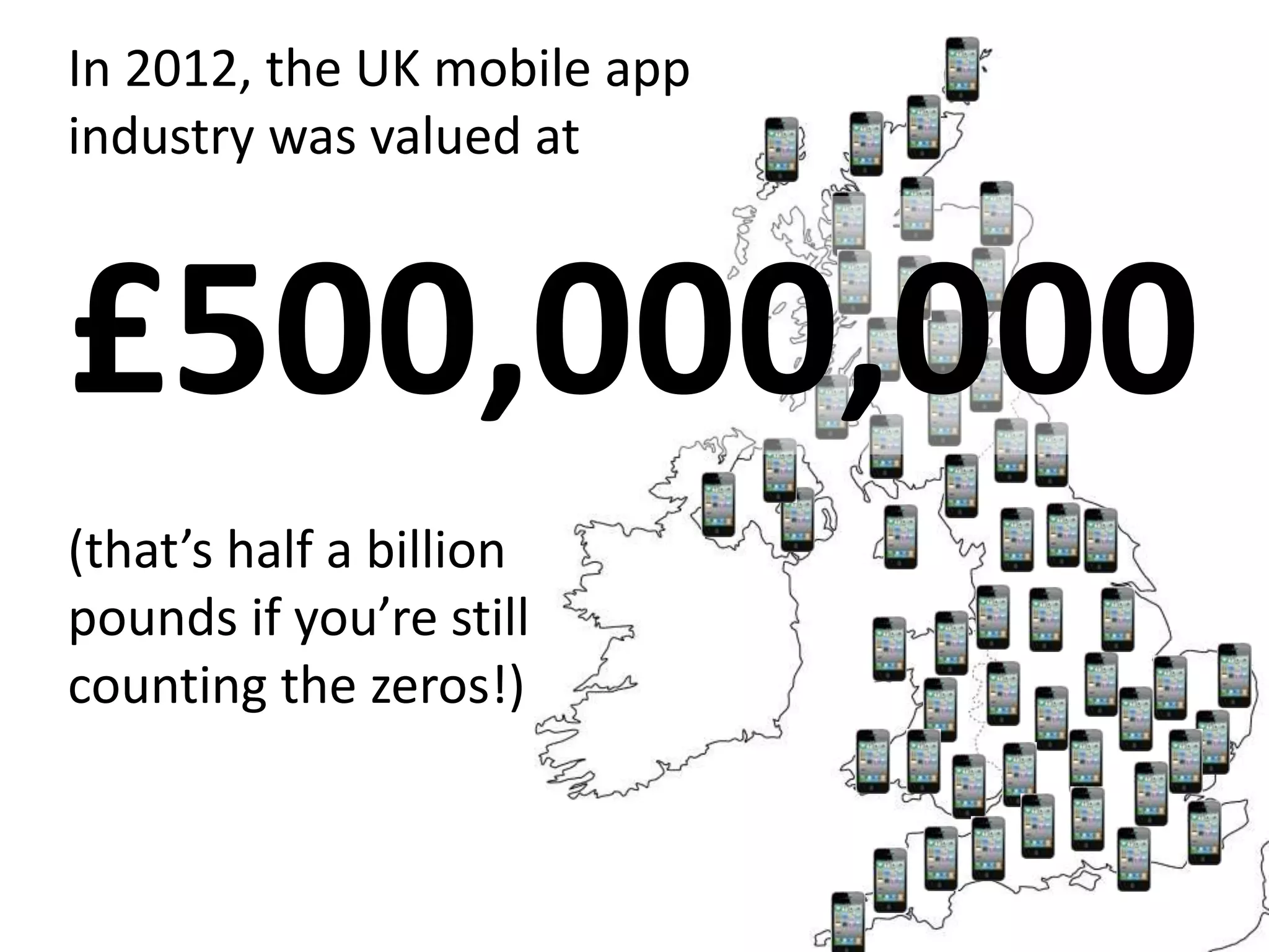 Dame Elizabeth Cadbury Year 8 ICT Homework Project Introduction | PPT