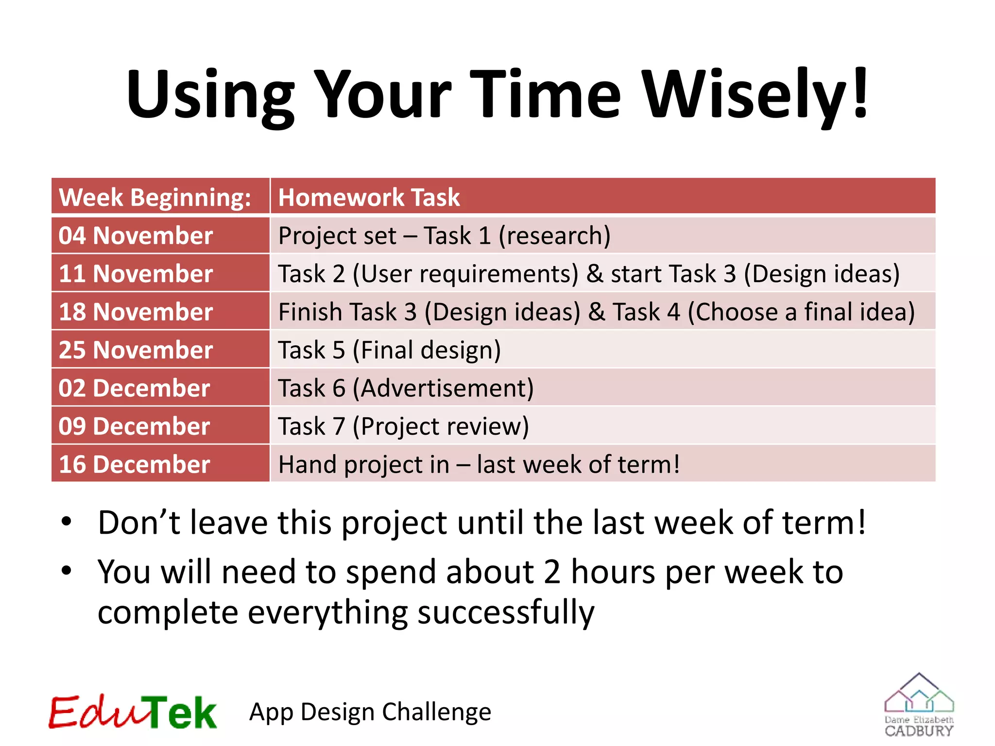 Dame Elizabeth Cadbury Year 8 ICT Homework Project Introduction | PPT