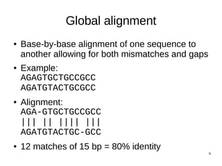 Sequencing, Alignment and Assembly | PDF