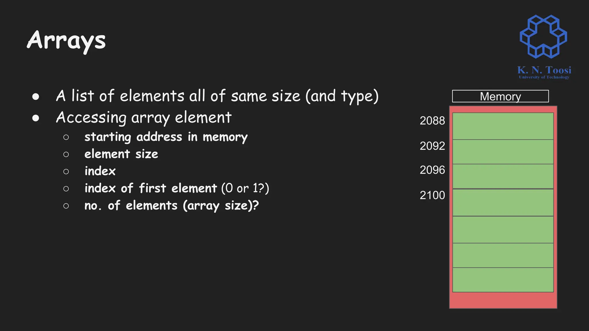 Introduction To 8086 Assembly Language And Arrays Ppt