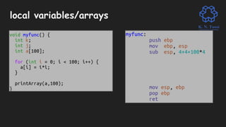 Introduction to 8086 Assembly language & arrays | PDF