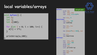 Introduction to 8086 Assembly language & arrays | PDF