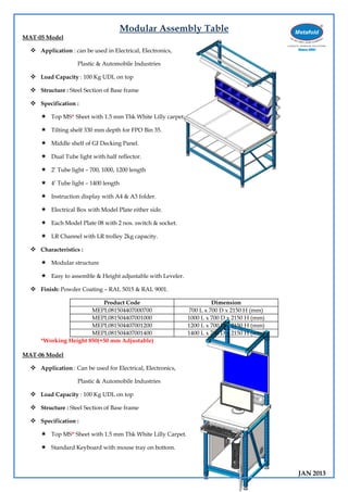 Assembly tables[1] | PDF | Home Appliances | Home & Garden