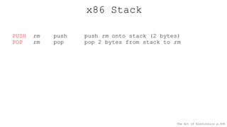 Assembly class | PPT
