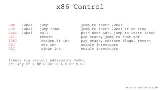 Assembly class | PPT
