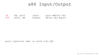 Assembly class | PPT
