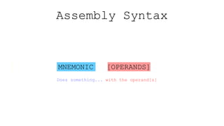 Assembly class | PPT