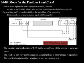 Assembly code | PPT