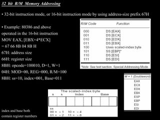Assembly code | PPT | Free Download