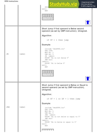 Assembly Complete 8086 Instruction Set | PDF