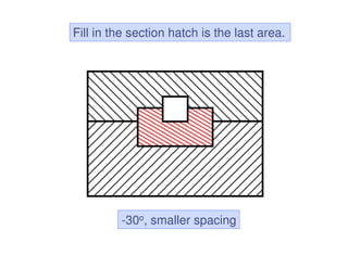 Assembly drawing | PDF