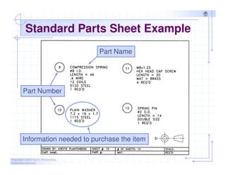 Assembly drawing | PDF