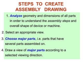 Assembly Drawing.pptxhhdhdgfsyfgofsjrsjrd | PPTX