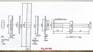 Assembly Drawing 1.enginerring drawing 2 | PPT