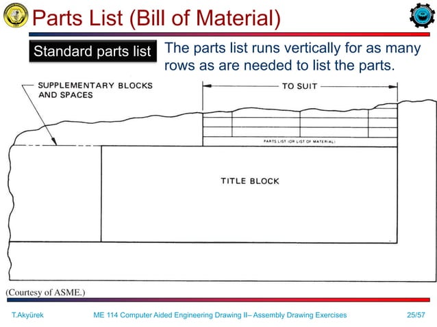 Assembly drawing exercises | PDF