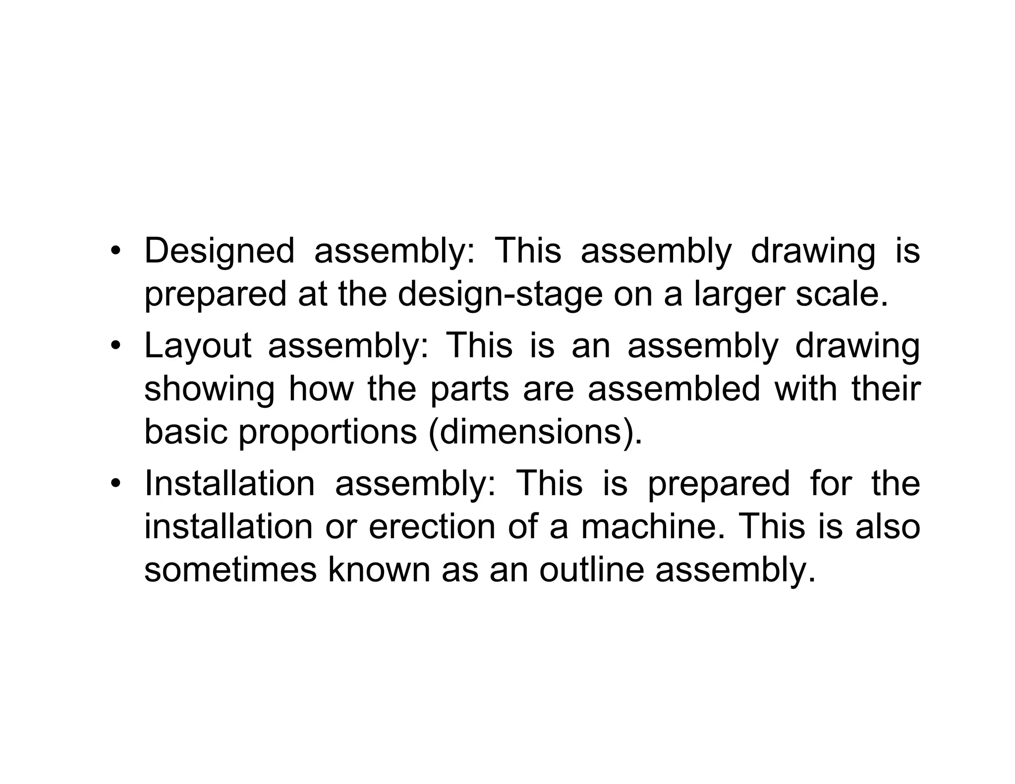 Assembly drawings.pdf