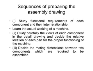 Assembly drawings.pdf