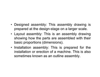 Assembly drawings.pdf
