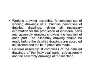 Assembly drawings.pdf