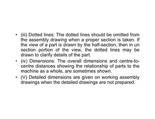 Assembly drawings.pdf