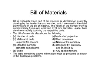 Assembly drawings.pdf