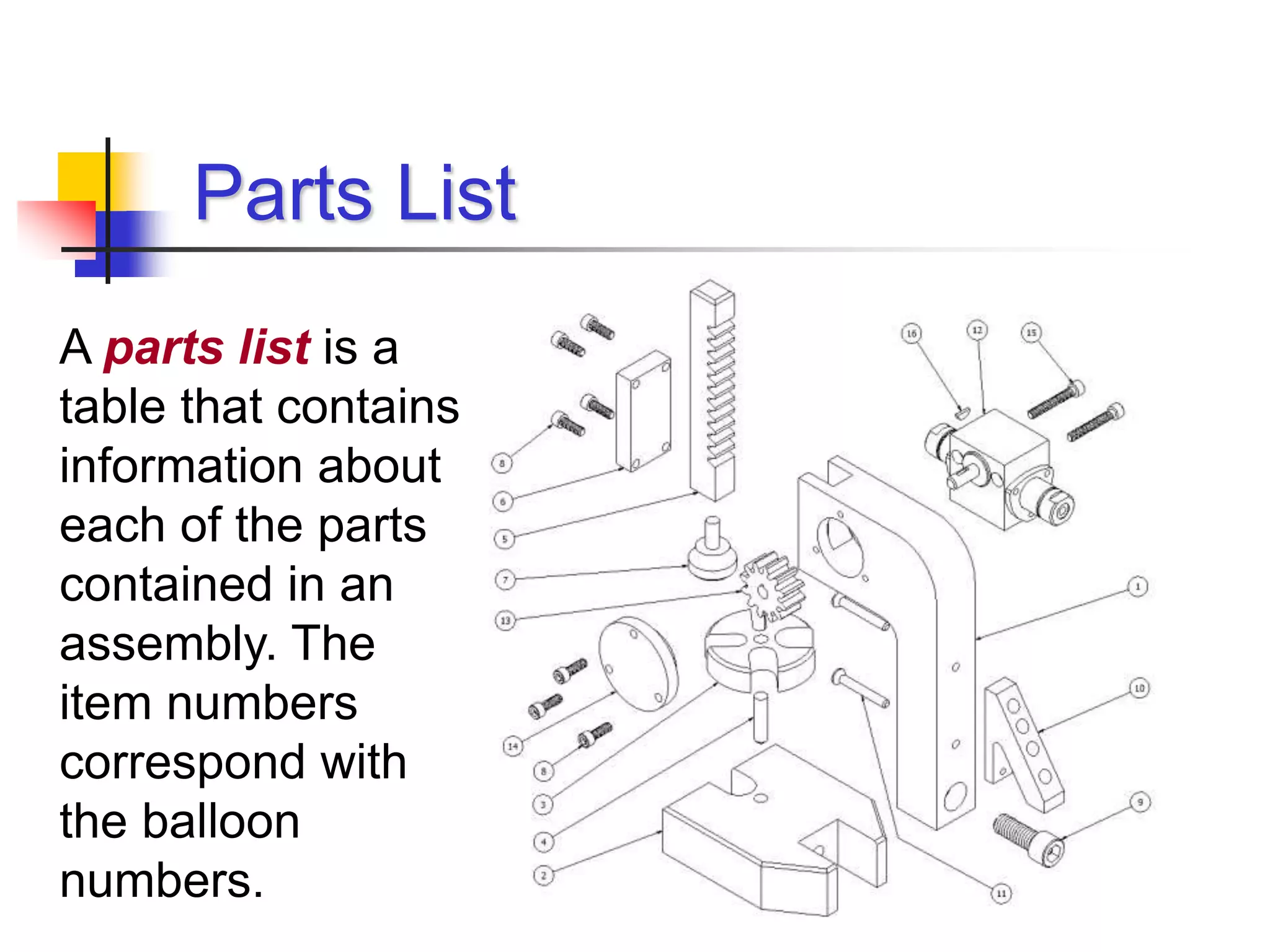 Assembly_Drawings_Balloons_Parts_Lists.ppt